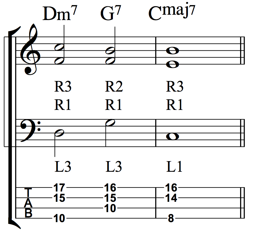Tapping Technique: Developing Simultaneous Chordal and Bass Line ...